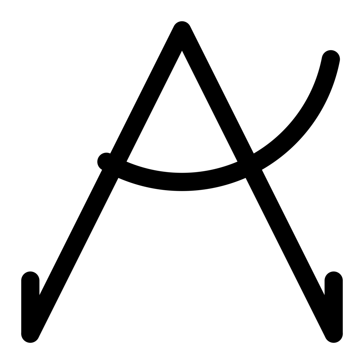 Urania | euseino.org